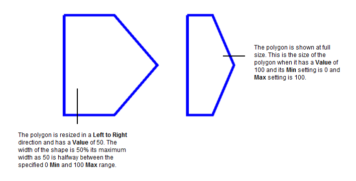 Mimics Guide - General Tab (Editing Objects on a Mimic)
